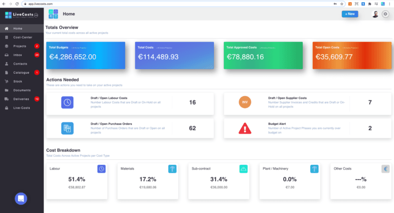 LiveCosts · Features, Cost & Latest News · App Advisory Plus