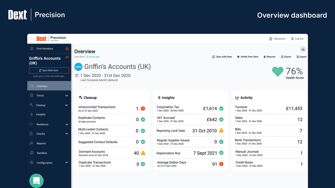 Dext Precision · Features, Cost & Latest News · App Advisory Plus